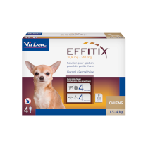 Effitix® 必剋蝨 ∣ 狗狗防跳蚤壁蝨 就找必剋蝨
